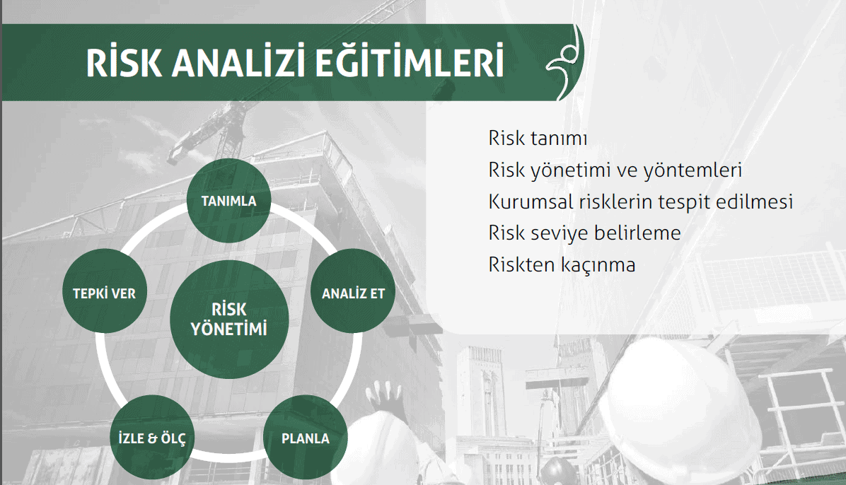 İş Yeri Risk Analizi Nedir? Nasıl Yapılır. – Ilgaz Osgb